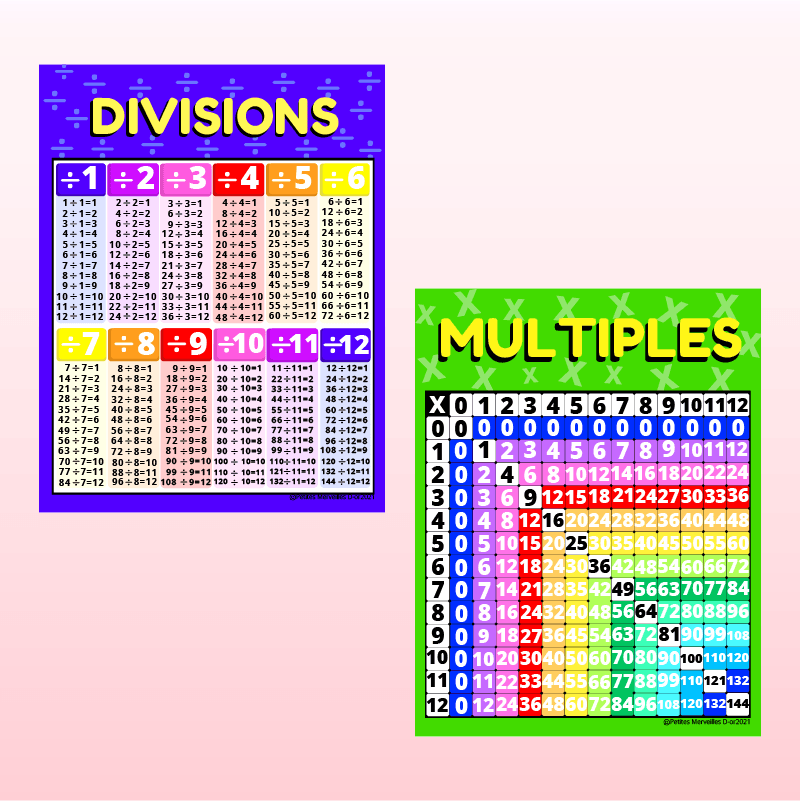 Affiches mathématiques - Ensemble complet pour la classe