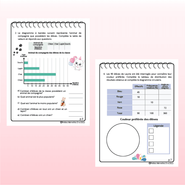 Diagrammes statistiques 3e et 4e année - Exercices de 2e cycle