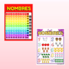 Affiches éducatives pour la classe - Nombres, couleurs, alphabet