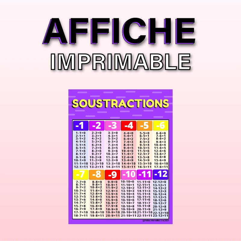 Table de soustraction à imprimer de 1 à 12 - Affiche mathématique